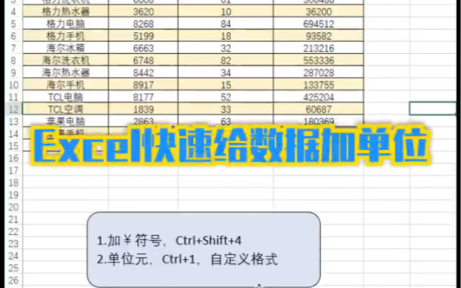 Excel快速给数据加单位