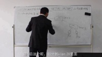 思科华三命令体系详解1 vlan技术1 (江苏高职职业技能大赛计算机网络...