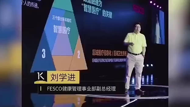 赋能线下实体店全面数字化转型。整合线上线下全域资源,面对改变的...