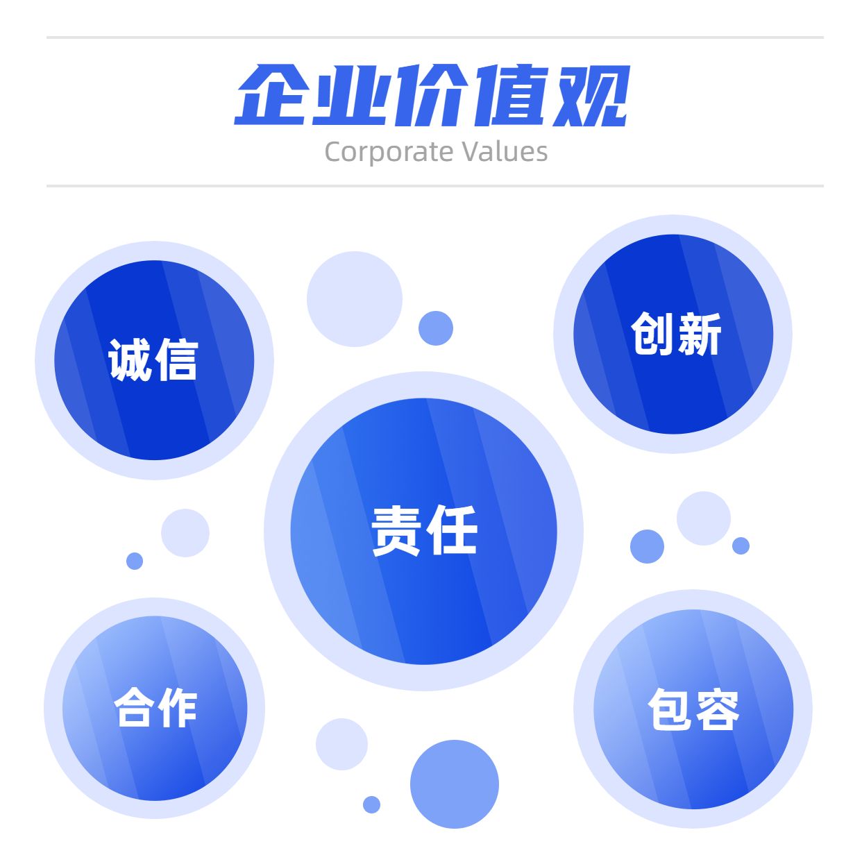 什么是总裁班,总裁班学习对企业家及高管有帮助吗?