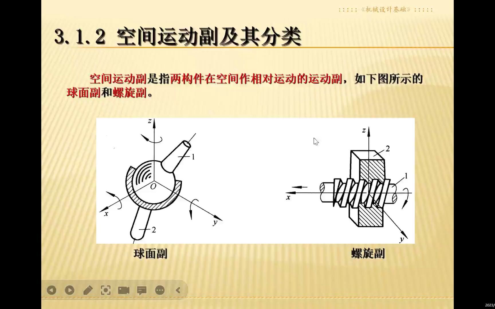 3.3空间运动副及图片展示
