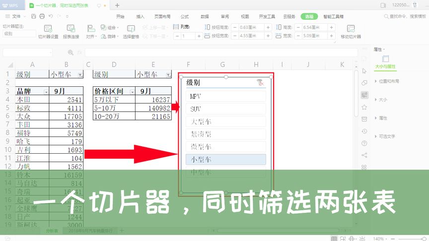 一个切片器,多张表格,多个维度,同时筛选,同步查看!