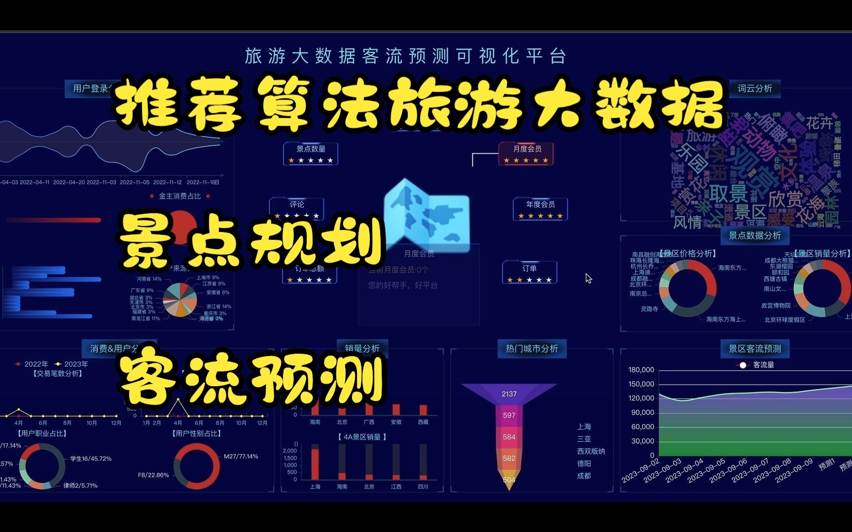 最强旅游大数据vue+springboot 百度地图集成路线规划、门票购买、...