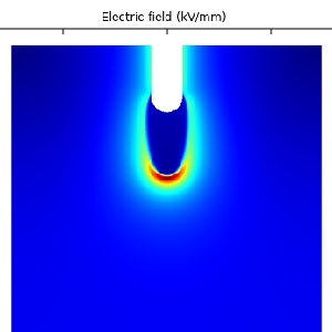 等离子体仿真工作室 