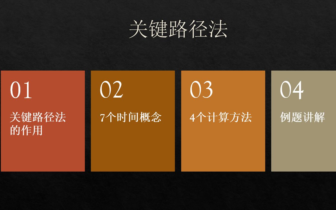 信息系统项目管理师-计算专题-关键路径