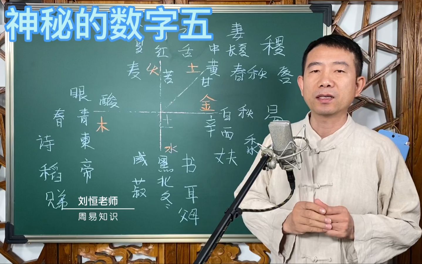 刘恒易经:神秘的数字五