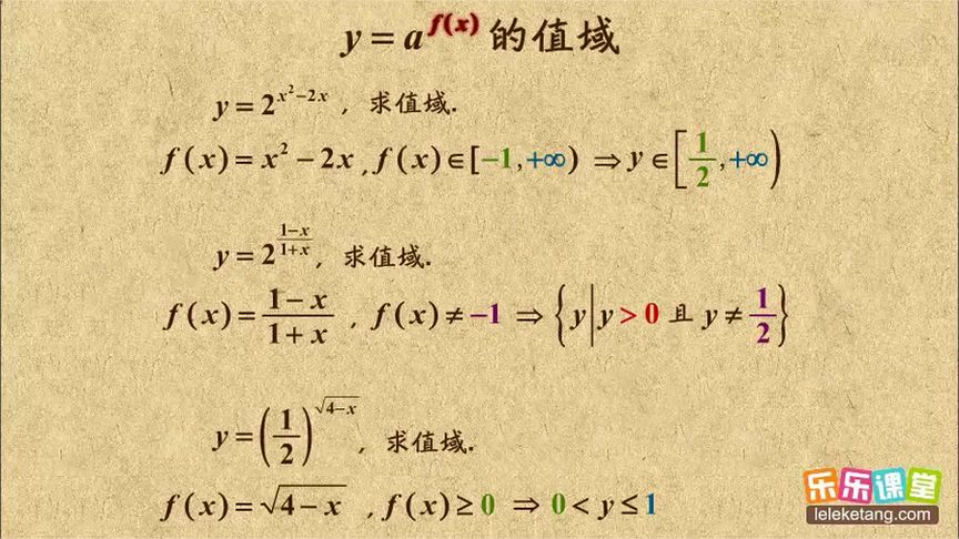 高一数学学霸笔记:和指数有关的函数值域