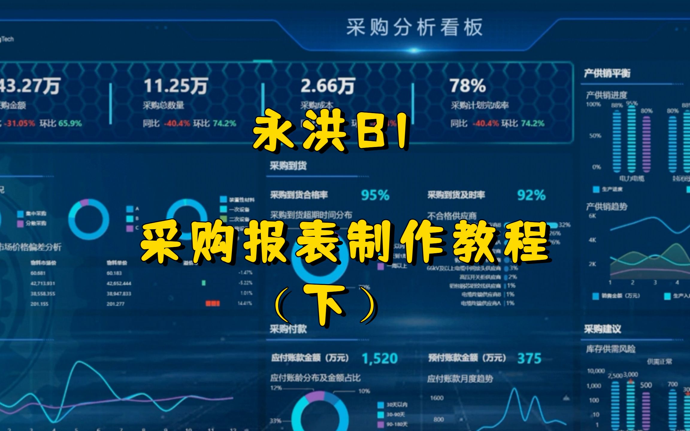 用BI制作采购可视化报表教程(下)