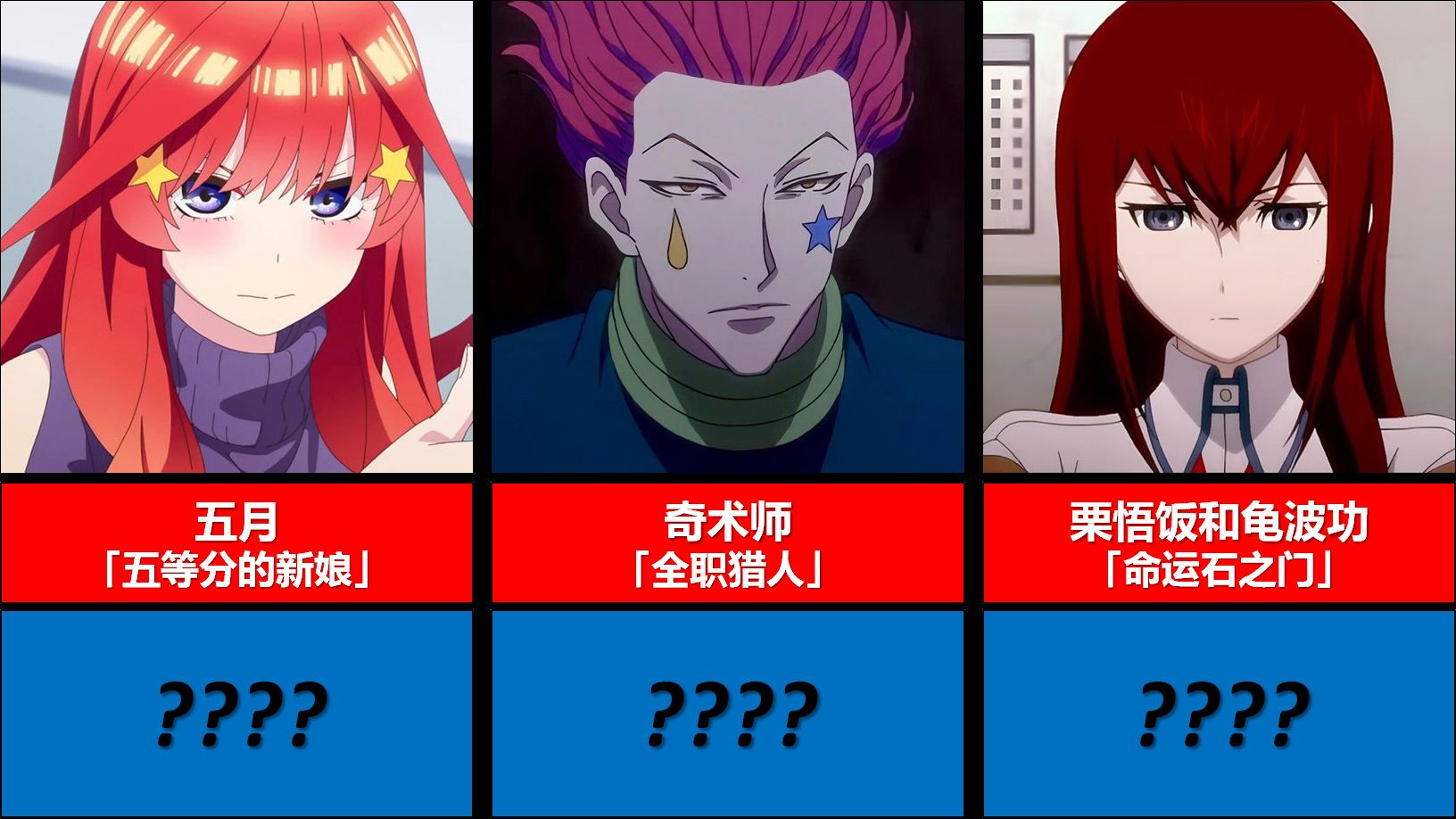 外网票选·「红发」动漫角色人气排行榜!