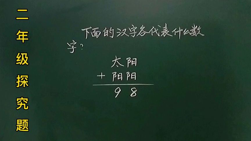 二探究:下面汉字各代表什么数字?你能快速求出吗