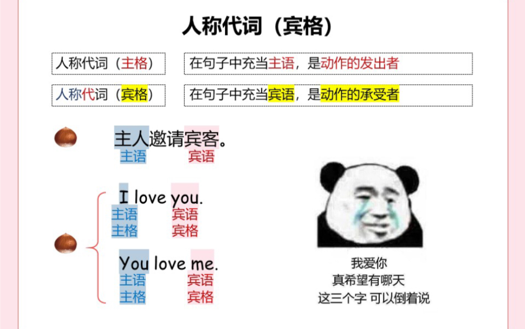 小学 语法 人称代词(宾格)