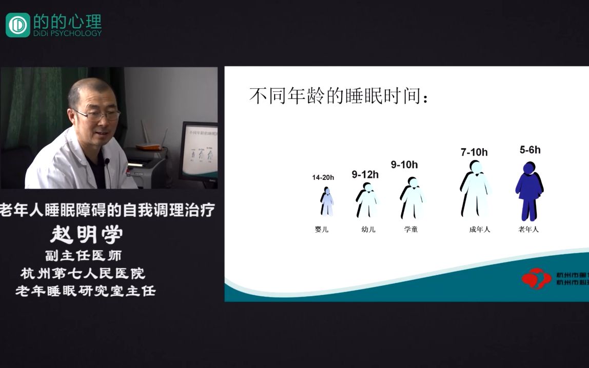 【失眠】睡眠障碍该如何自我调理治疗?