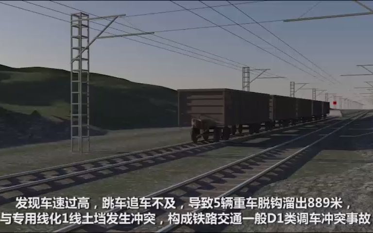 铁路事故动漫案例汇编4