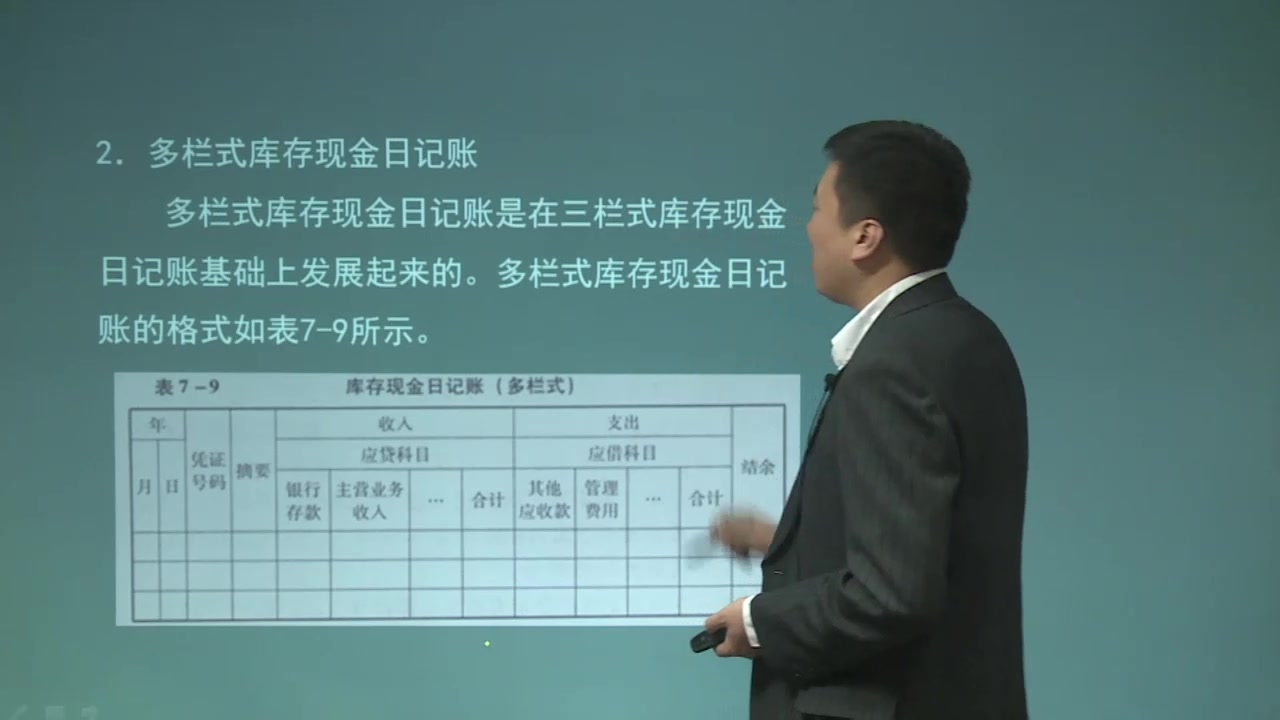 24.第7章第3节会计账簿的格式与登记方法
