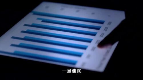 电脑文件如何加密最简单的方法