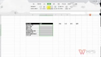 WPS Office办公软件表格excel-制作下拉列表