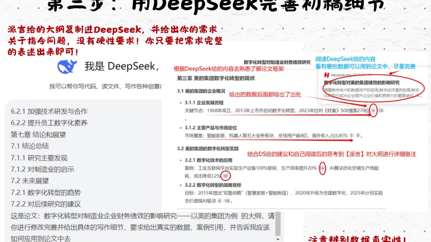 一天写完论文高效方法总结!
