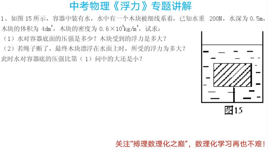 中考物理,力学部分难点,《浮力》计算题专题讲解分析