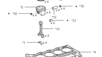 为什么主机厂不支持大修发动机?