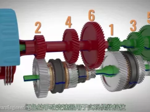 双离合变速器的工作原理