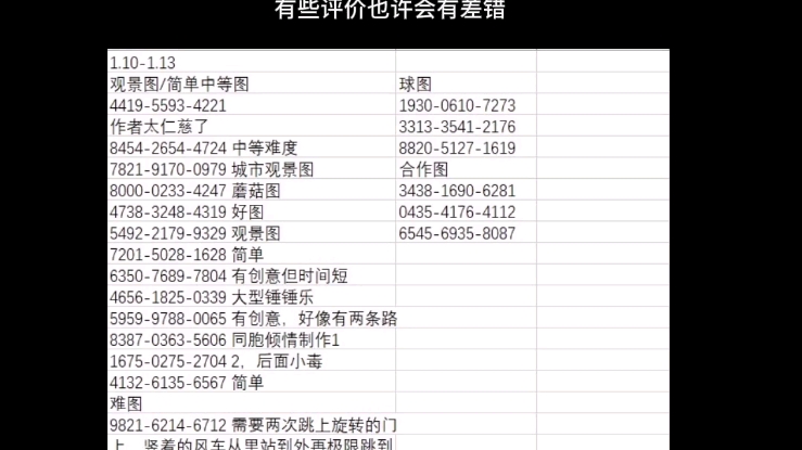 糖豆人1.10-1.24 绝大部分工坊图(来自discord官方频道)_单机游戏热门...