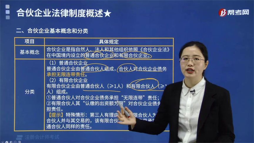帮考网王润红老师为你讲解合伙企业指的是什么?有哪些分类?