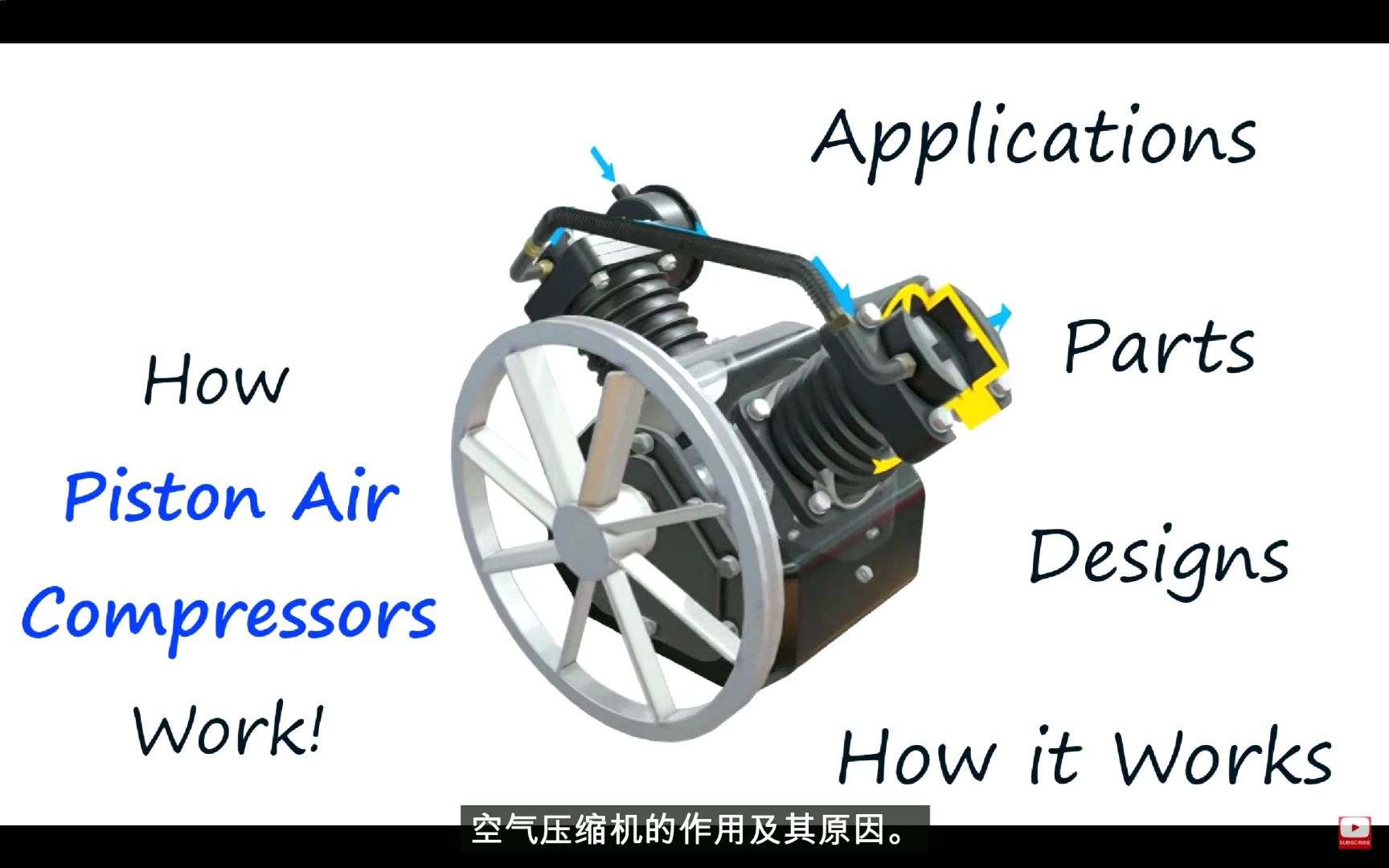 活塞式空气压缩机工作原理How Air Compressors Work! (Piston Design...