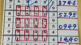 排列五规律全部分析讲解!