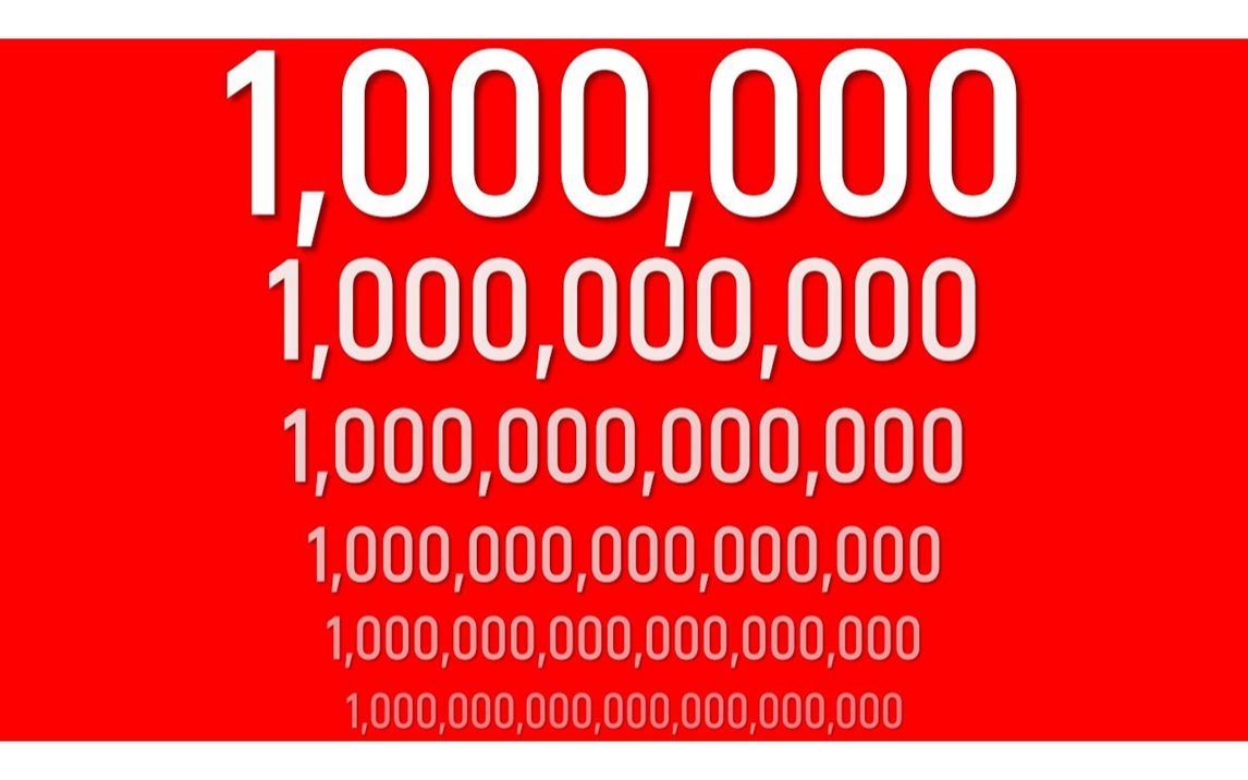 10的n次方数美式英语里怎么说?Numbers of Zeros in a Million, Billion, ...