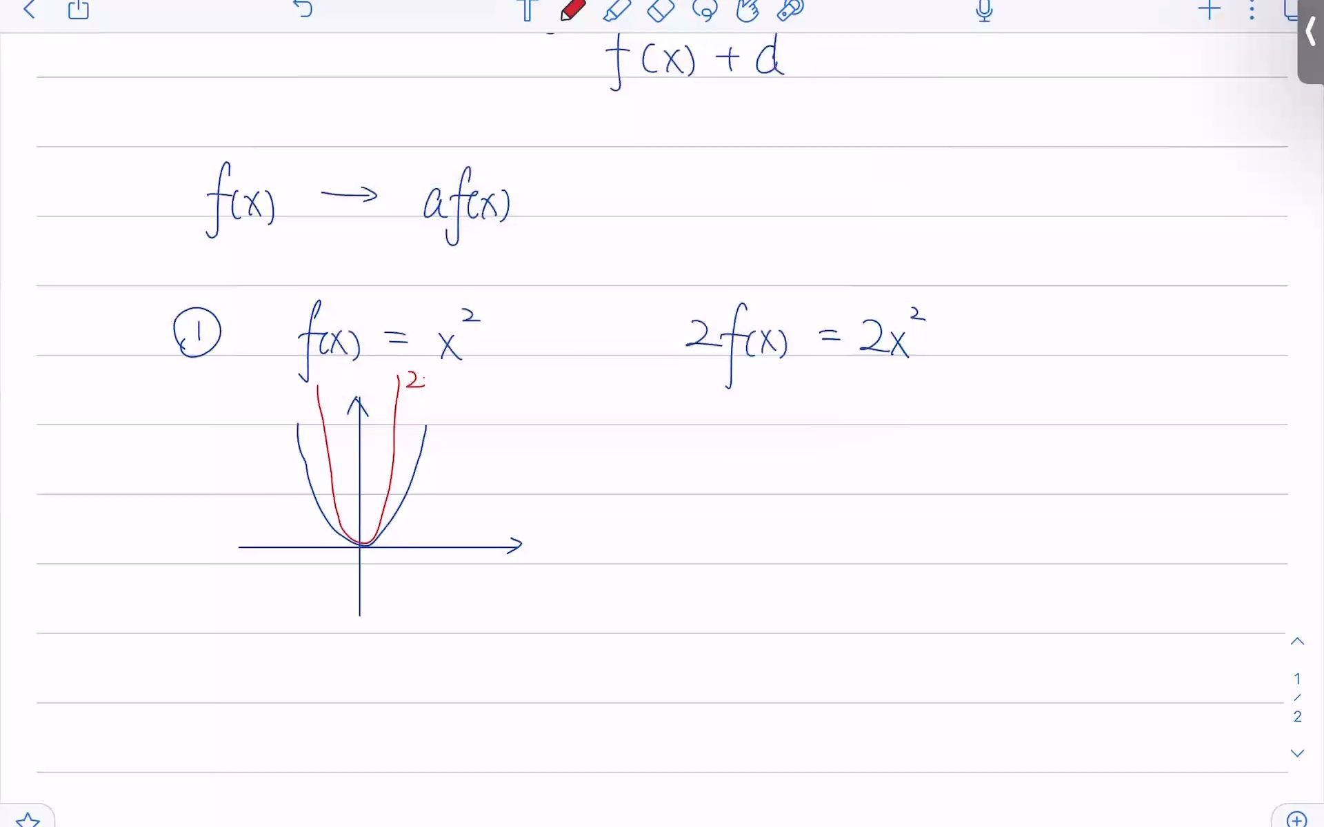...2 方程图像变换、反函数 Function transformations, inverse functions
