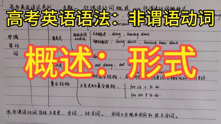 高考英语语法:非谓语动词形式