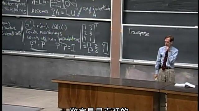 耶律大学教授讲解转置、置换、向量空间