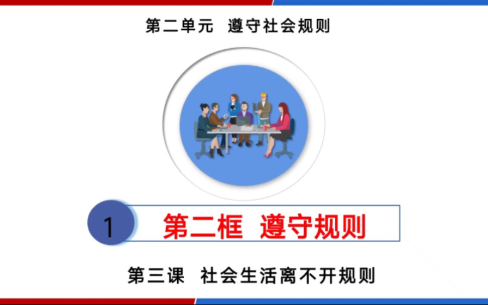 ...第二单元遵守社会规则第三课社会生活离不开规则第二课时遵守规则