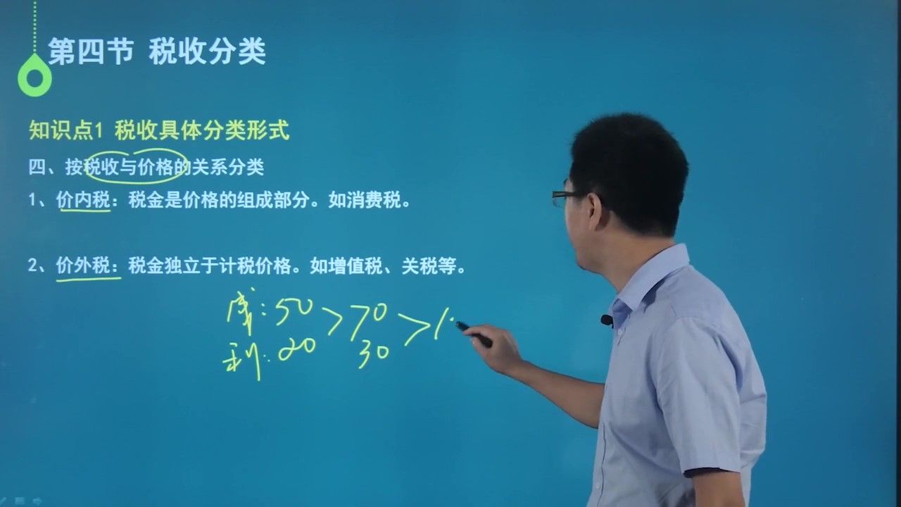 会计学本科-税收分类、税制的建立与改革展望@颉远教育学历靠谱