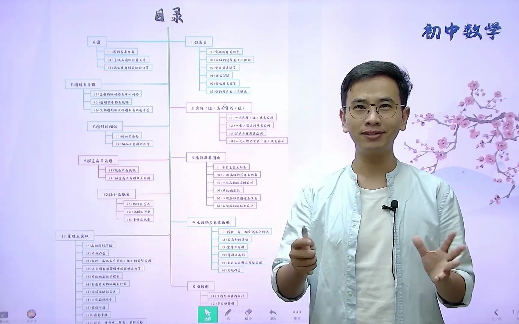初中数学-第1章-数与式01-实数的有关概念