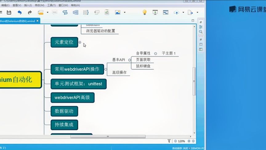 自动化测试selenium+python:4、常用API操作_页面获取操作