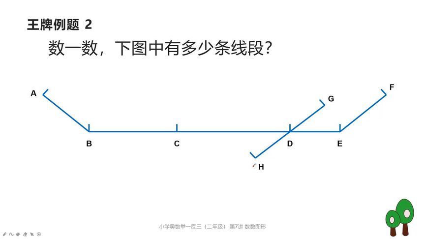 二年级数学思维训练:根据所学知识,数一数图中有多少条线段