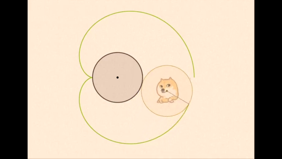 【圆内圆外的滚动】你猜我滚了多少圈doge