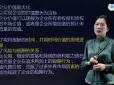 2016中级会计职称考试《财务管理》第一章 总论02