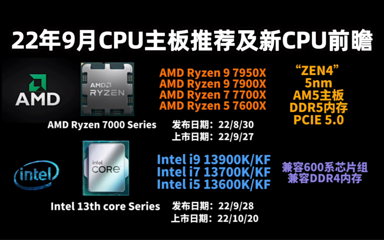 【建议收藏】2022年9月CPU主板推荐及新CPU上市前瞻!CPU性能...
