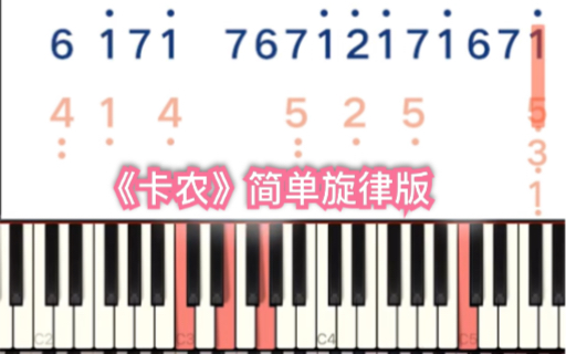 《卡农》钢琴曲弹奏教程,谱子翻译好了。需要的收～这个旋律版不是...