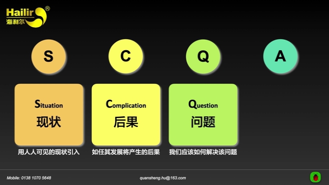 如何用SCQA模型来讲产品故事