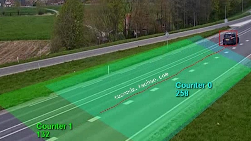 双向车流统计道路交通流量监控摄像机人流量客流量计数AI摄像机