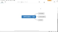 【青岛版】数学三下:第1单元《采访果蔬会》(口算两位数除以一位数)...