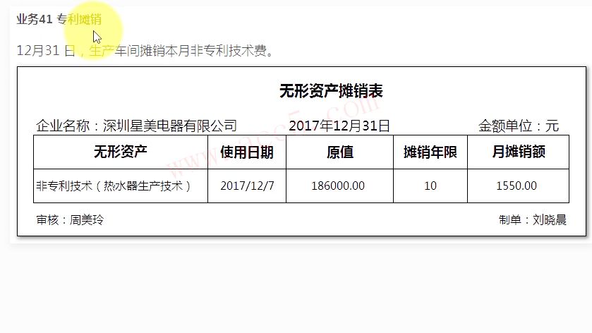 如何成为一个名副其实的会计视频教程——专利摊销业务教学