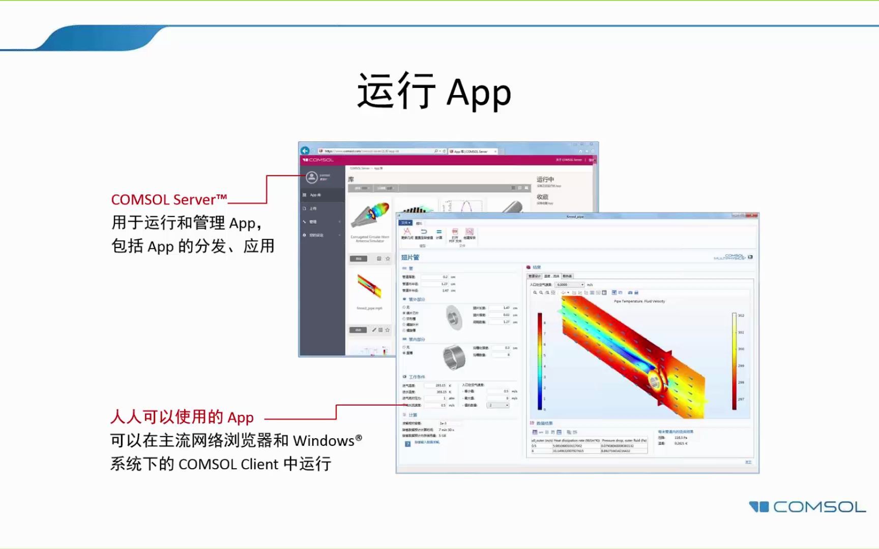 COMSOL Multiphysics® 管道流仿真