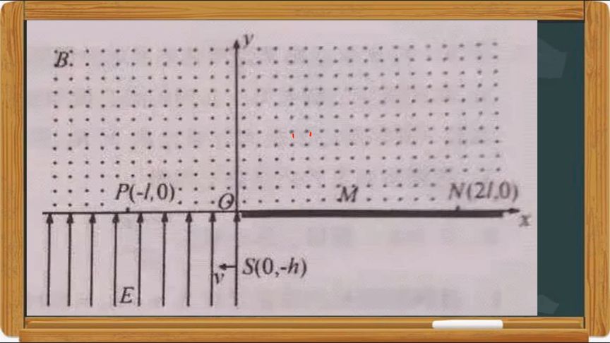 高中物理电磁场,软件演示带电粒子运动轨迹
