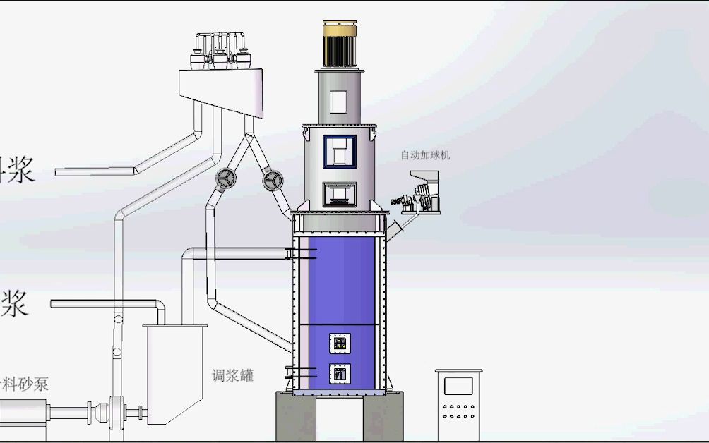 SolidWorks水流模拟