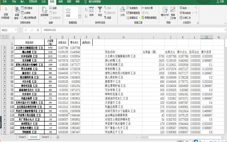 EXCEL演示“分类汇总方法--物动量ABC分析”