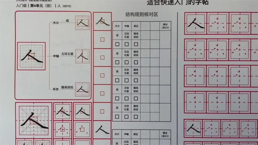 人的写法,在专有字帖中书写